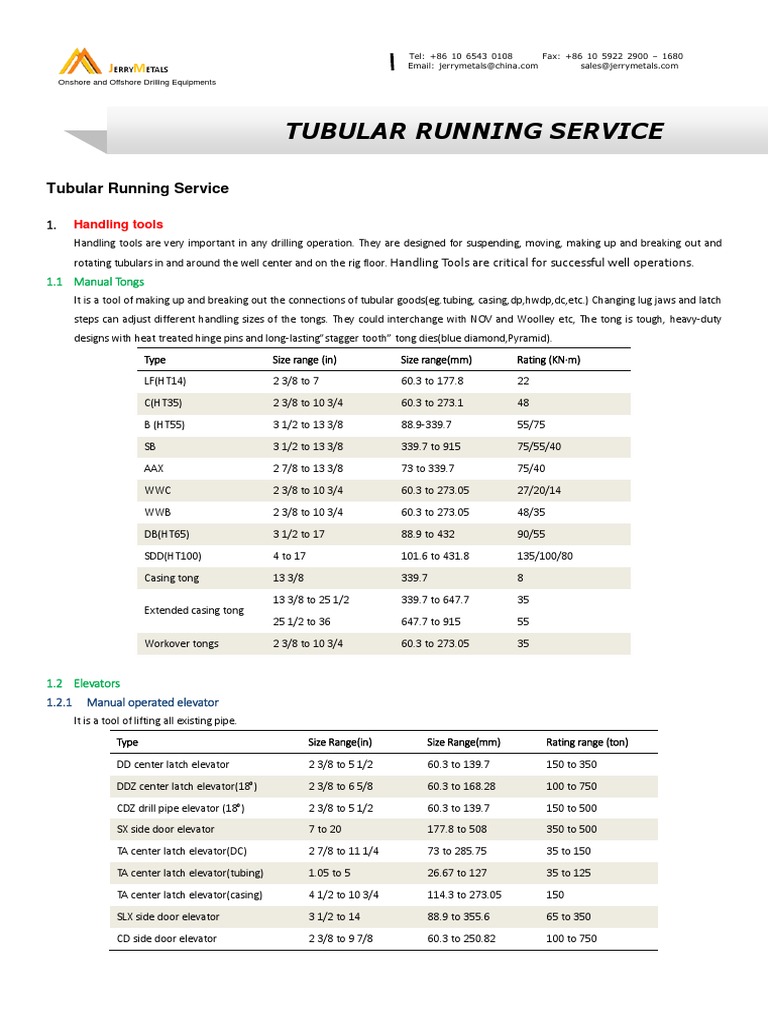 Tubular Running Services Itemised | PDF | Casing (Borehole) | Pipe ...