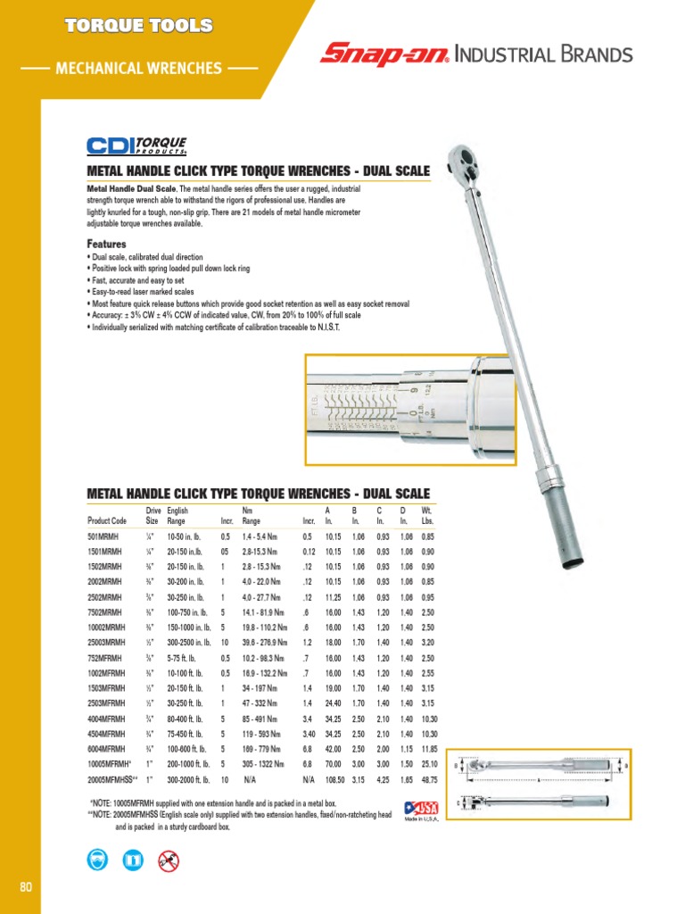 An Extensive Catalog of Metal Handle Click Type Torque Wrenches ...
