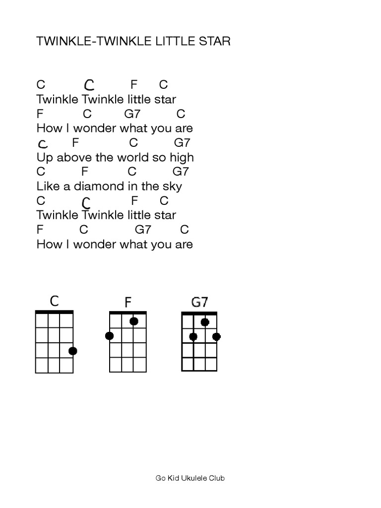 Twinkle-Twinkle-Ukulele Chords | PDF