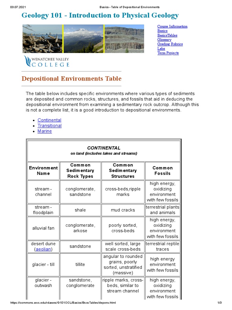 Basics - Table of Depositional Environments | PDF | Sedimentary Rock ...