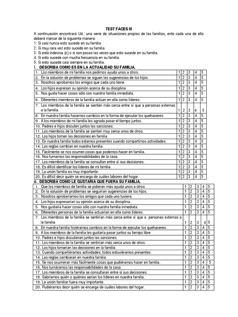 TEST FACES III Percibido e Ideal | PDF