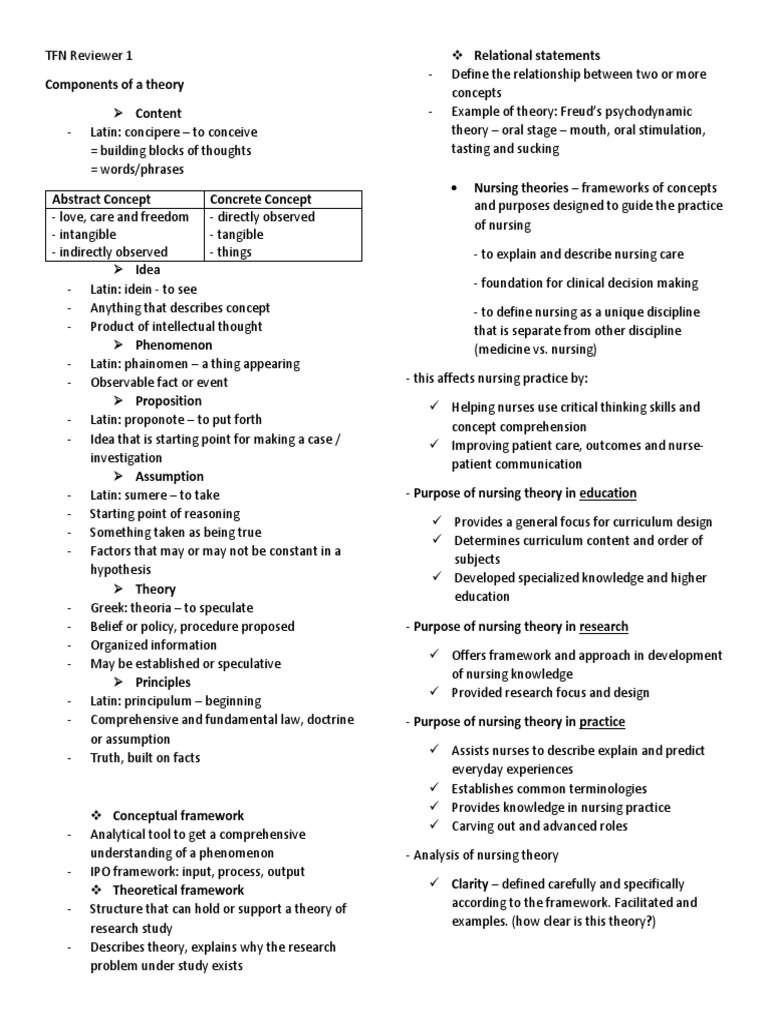 Components of A Theory | PDF | Theory | Nursing