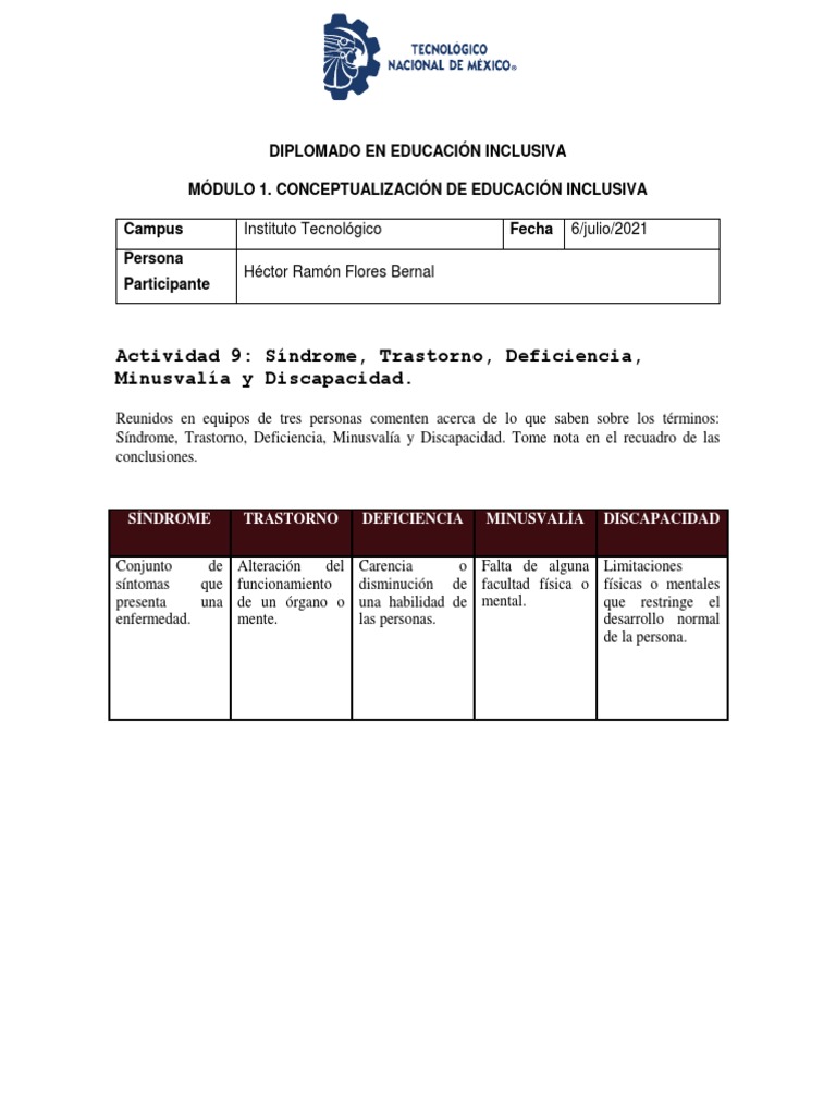 Flores Hector M1 ACT09 | PDF