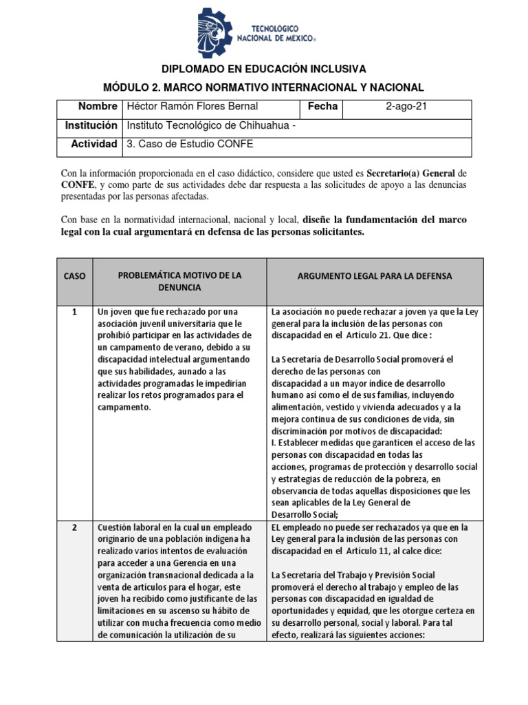 Flores Hector M2 ACT01 | PDF | Invalidez | Inclusión (Educación)