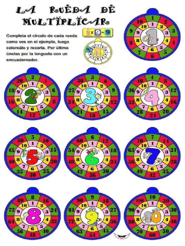 Rueda de Multiplicar | PDF