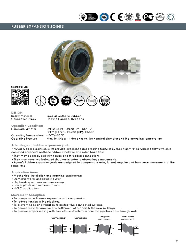 Ayvaz Rubber Expansion Joints | PDF | Valve | Mechanical Engineering