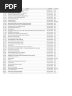 Sae J561 - 11-2010 - Ens | PDF | Electrical Connector | Manufactured Goods