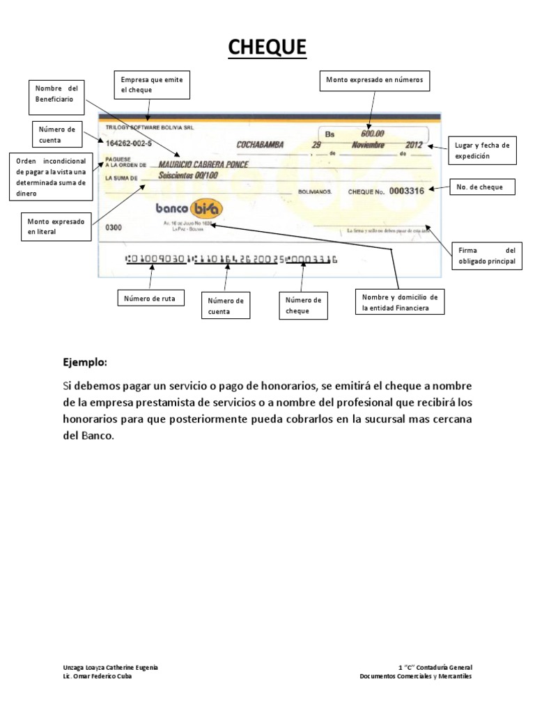 Partes Y Requisitos Del Cheque Pdf Cheque Pagaré