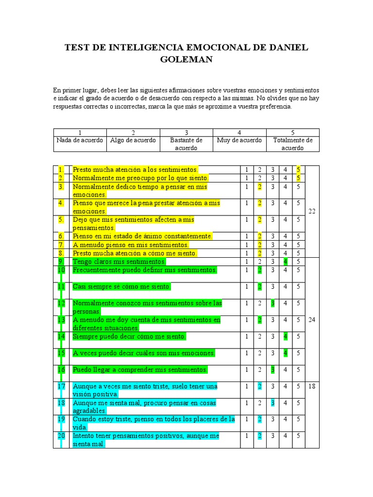 Test de Inteligencia Emocional de Daniel Goleman | PDF | Inteligencia ...