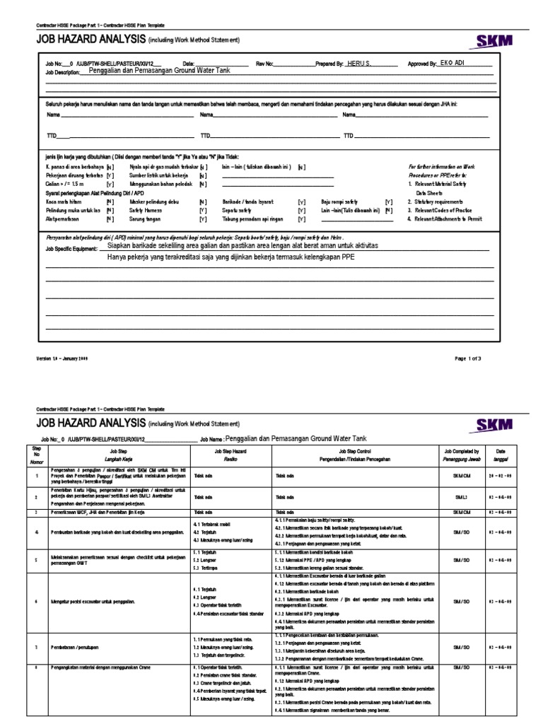JHA - Penggalian Dan Pemasangan Ground Water Tank (GWT) | PDF