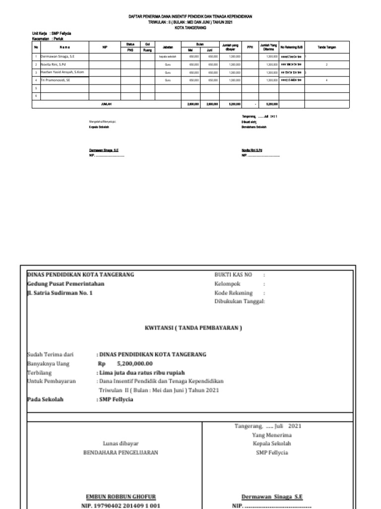 Contoh SPJ Insentif TW.2 Mei-Juni 2021 | PDF