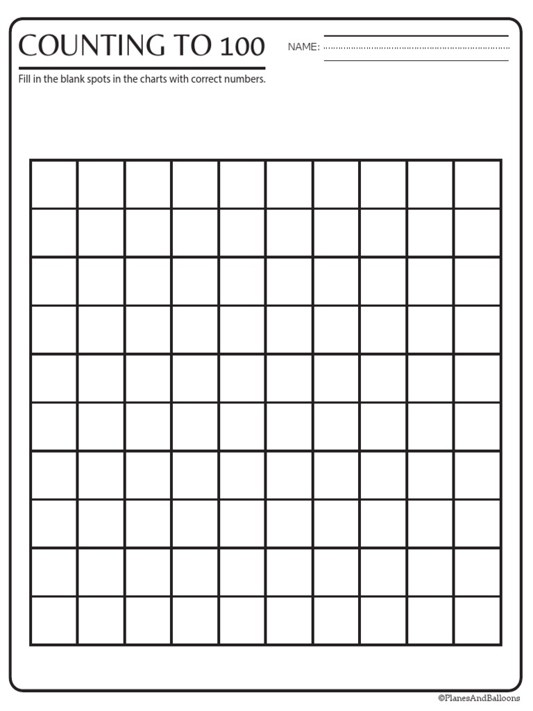 1-100 Number Charts | PDF