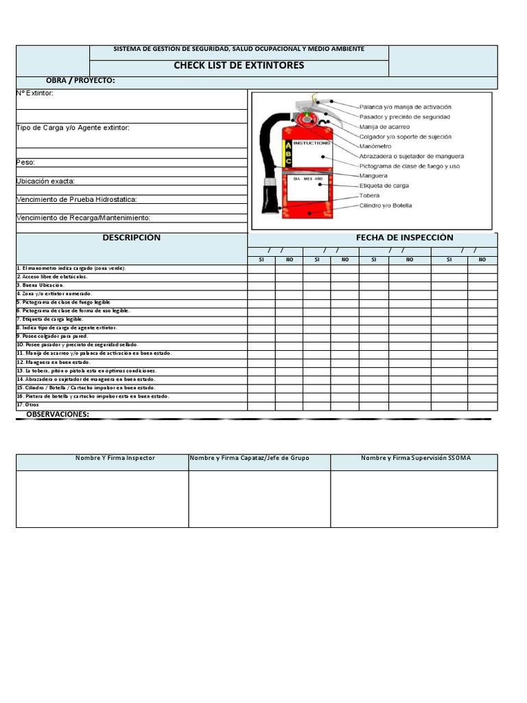 Check List de Extintor | PDF