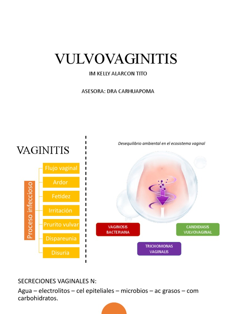 VULVOVAGINITIS | PDF | Candidiasis | Enfermedades y trastornos