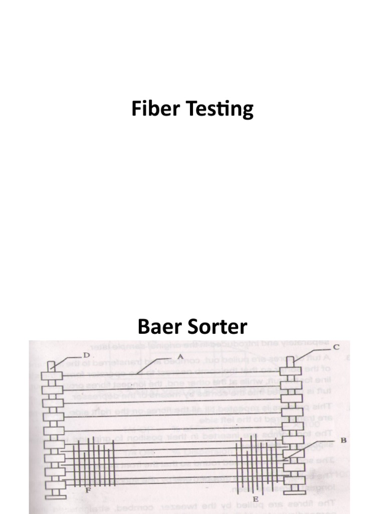 Fiber Testing | PDF | Metrology | Materials