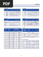 Honeywell V4abfw16 Butterfly Valve (Manual) | PDF