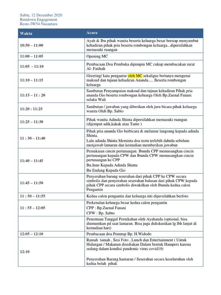 Contoh Rundown Engagement | PDF