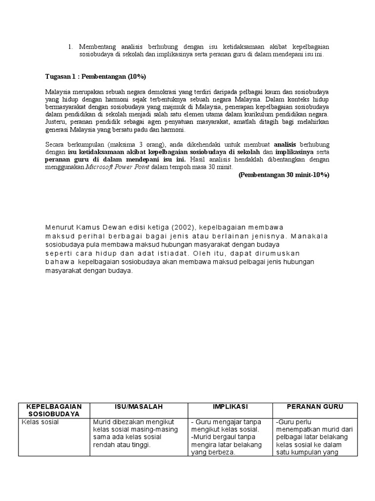 Tugasan 1 | PDF | Seni & Disiplin Bahasa | Kesehatan Holistik