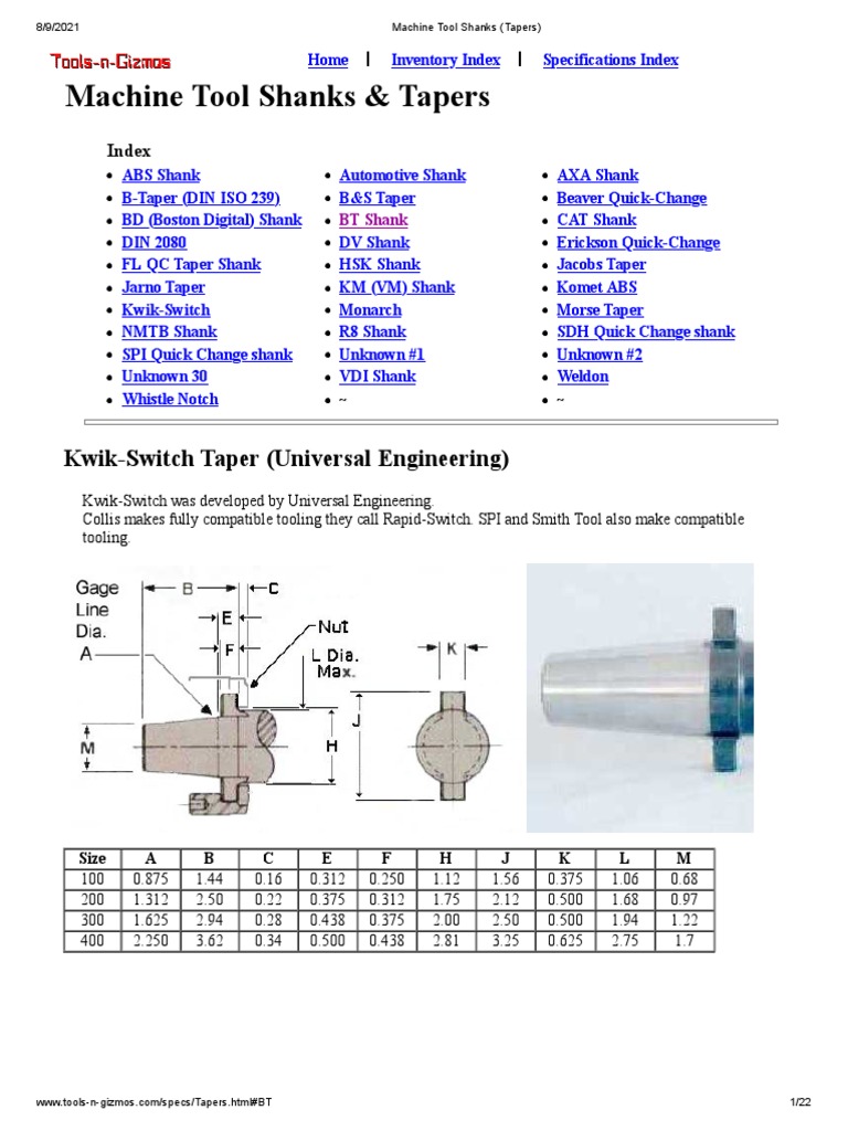 Machine Tool Shanks (Tapers) | PDF | Equipment | Wood