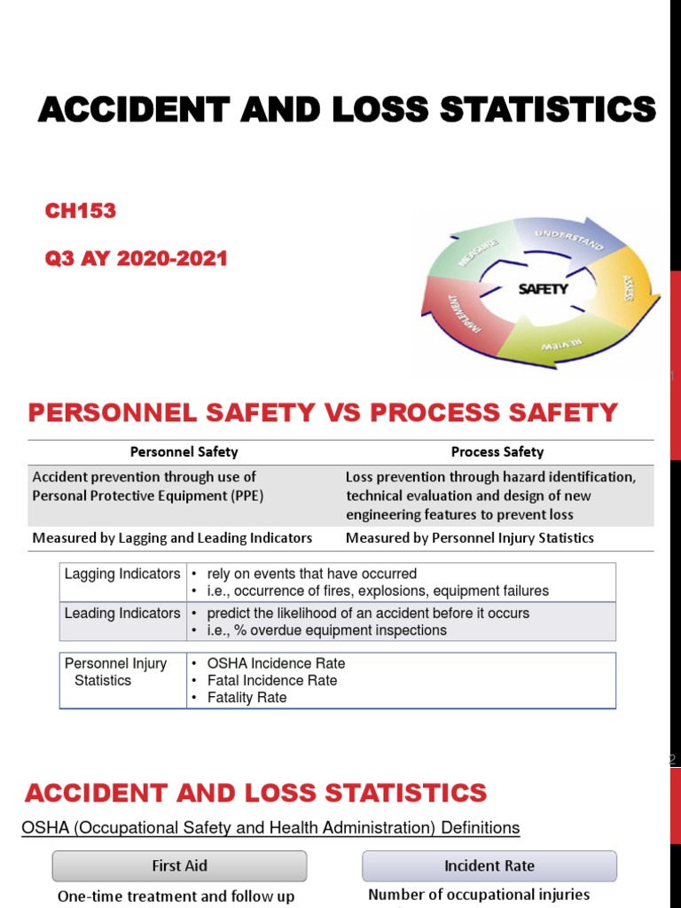 OSHA Accident & Loss Statistics | PDF | Occupational Safety And Health ...