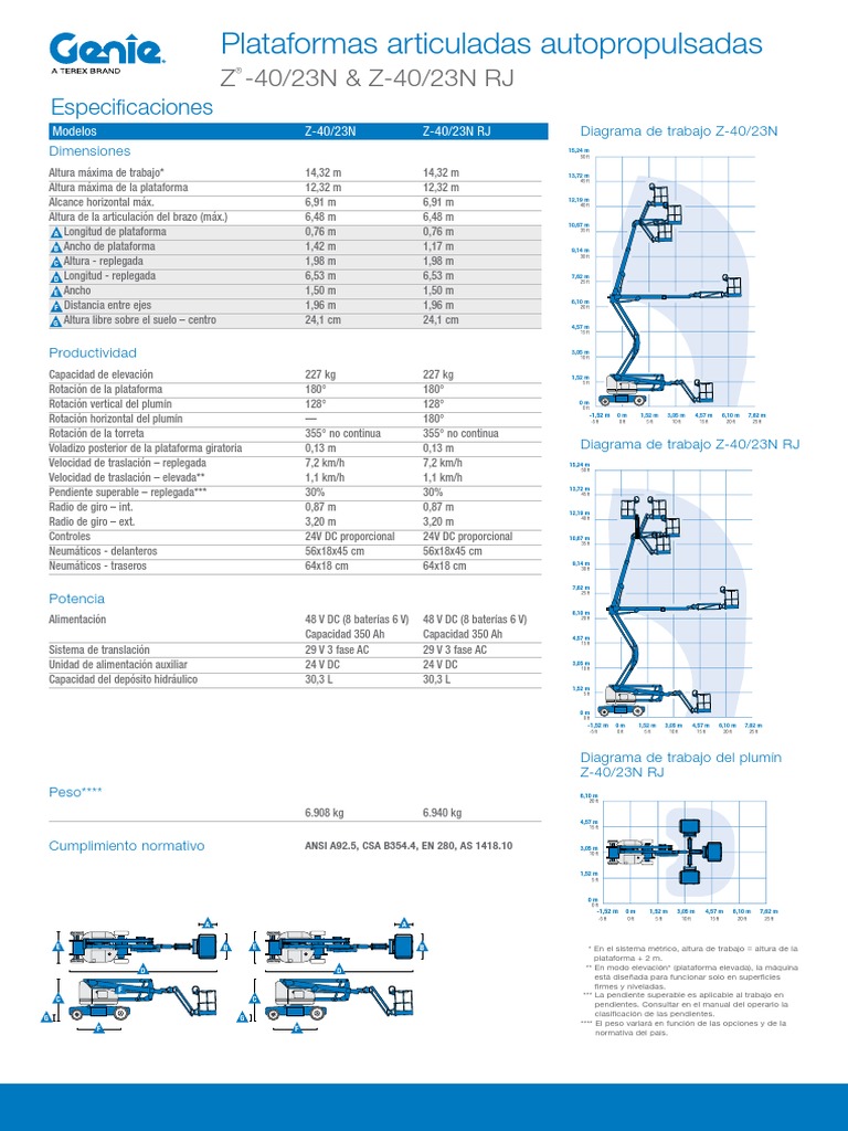 Especificaciones Tecnicas Z 40 23n and Z 40 23 N RJ | PDF | Componentes ...