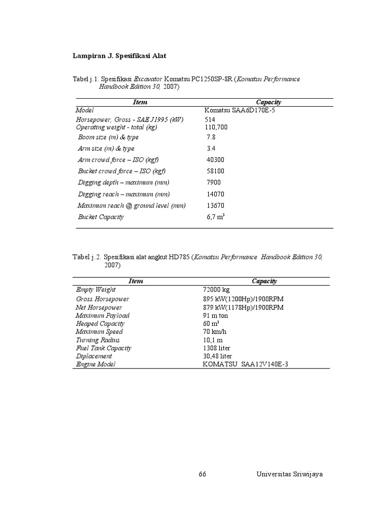 Lampiran J (Spek Alat) | PDF | Technology & Engineering