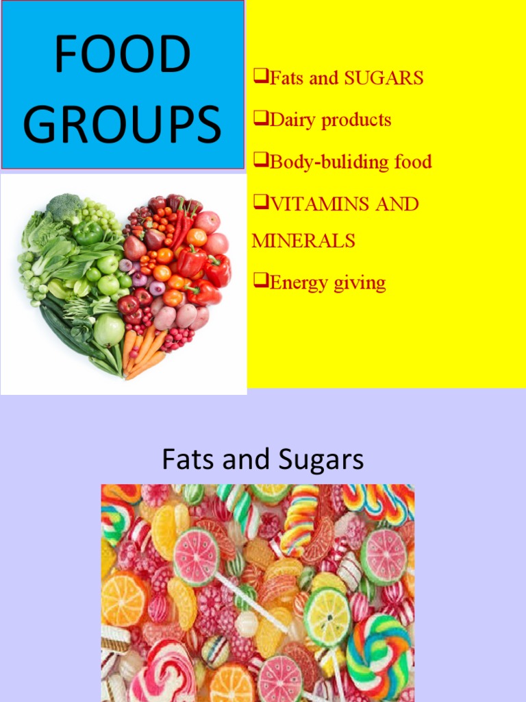 Food Groups: Fats and SUGARS Dairy Products Body-Buliding Food Vitamins ...