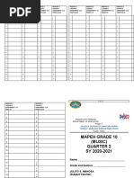SPM Scoring Sheet | PDF