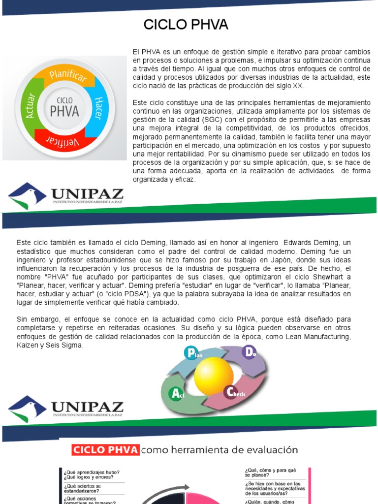 Clase 3. Ciclo PHVA | PDF | Calidad (comercial) | Gestión de la calidad