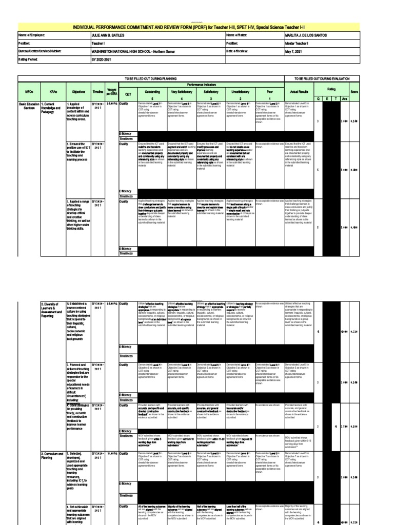 Deped Prescribed Ipcrf Julie Final | PDF | Educational Technology ...