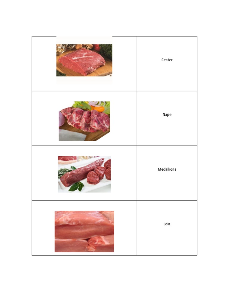 Pictonary | PDF