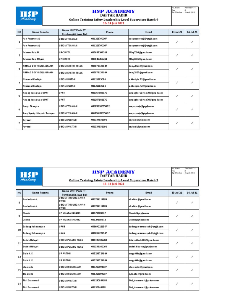 Absen Training Safety Leadership Level Supervisor Batch 9 Rev.01 ALL | PDF