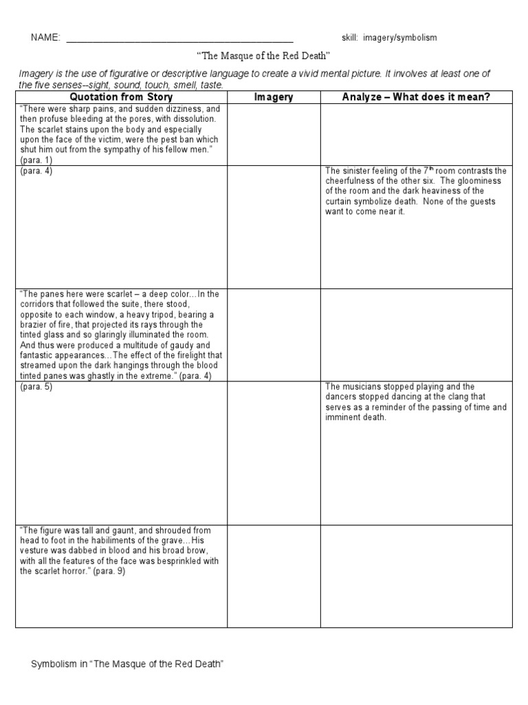 Color Symbolism in The Masque of Death | PDF