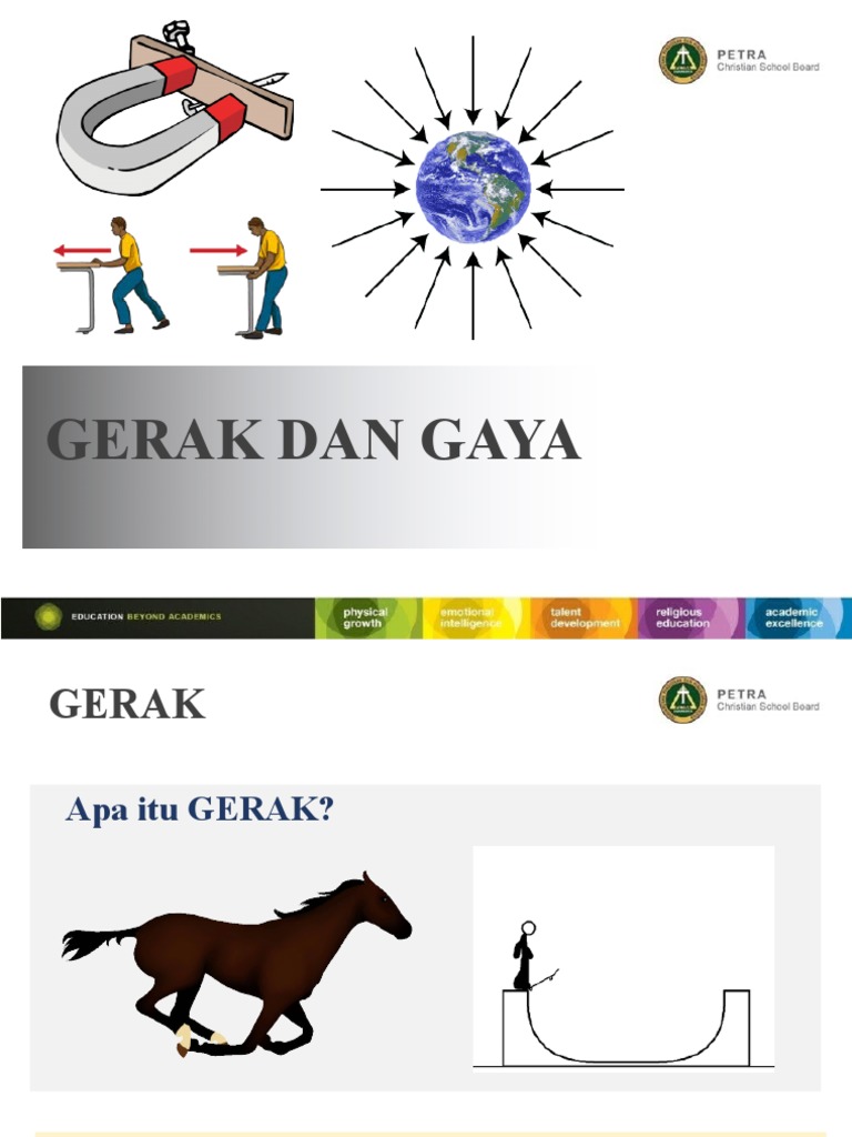 Kelas 8 PPT Gerak Dan Gaya | PDF