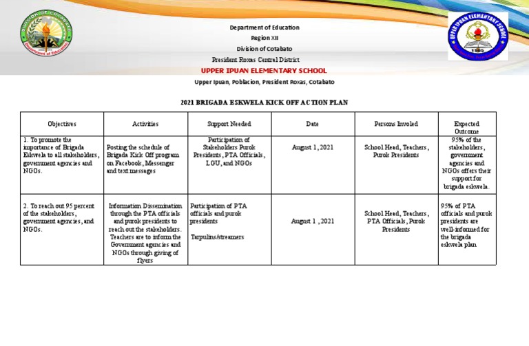 Brigada Kick Off Action Plan | PDF | World Wide Web | Internet & Web