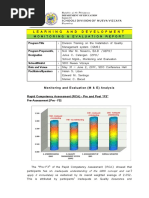 SBM Checklist SY 2024 2025 MOV BASIS | PDF | Teachers | Cognition