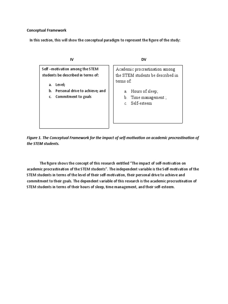 Conceptual Framework in This Section, This Will Show The Conceptual ...