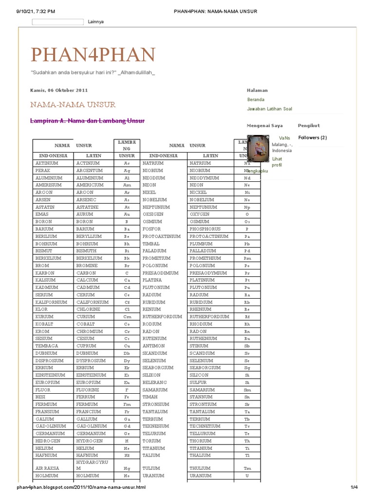 Nama Nama Unsur | PDF