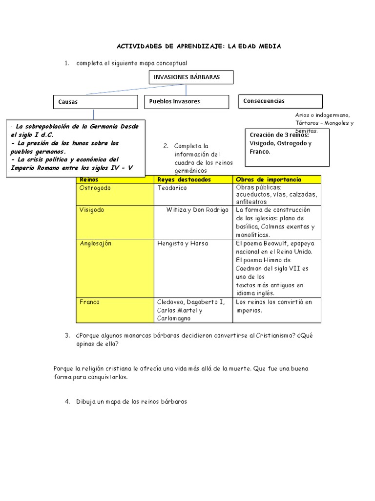 Ciencias Sociales La Edad Media | PDF | Pueblos germánicos | Edad Media ...