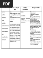 Linagliptin - DRUG STUDY | PDF | Clinical Medicine | Diseases And Disorders