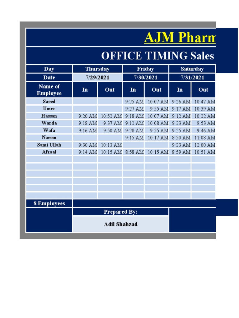 AJM Pharma PVT LTD: OFFICE TIMING Sales Team (Lahore Office) | PDF