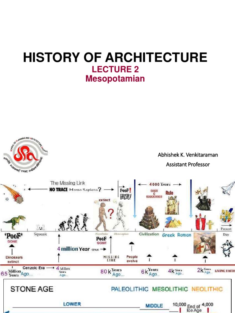 Evolution of Human Settlement | PDF | Mesopotamia | Sumer