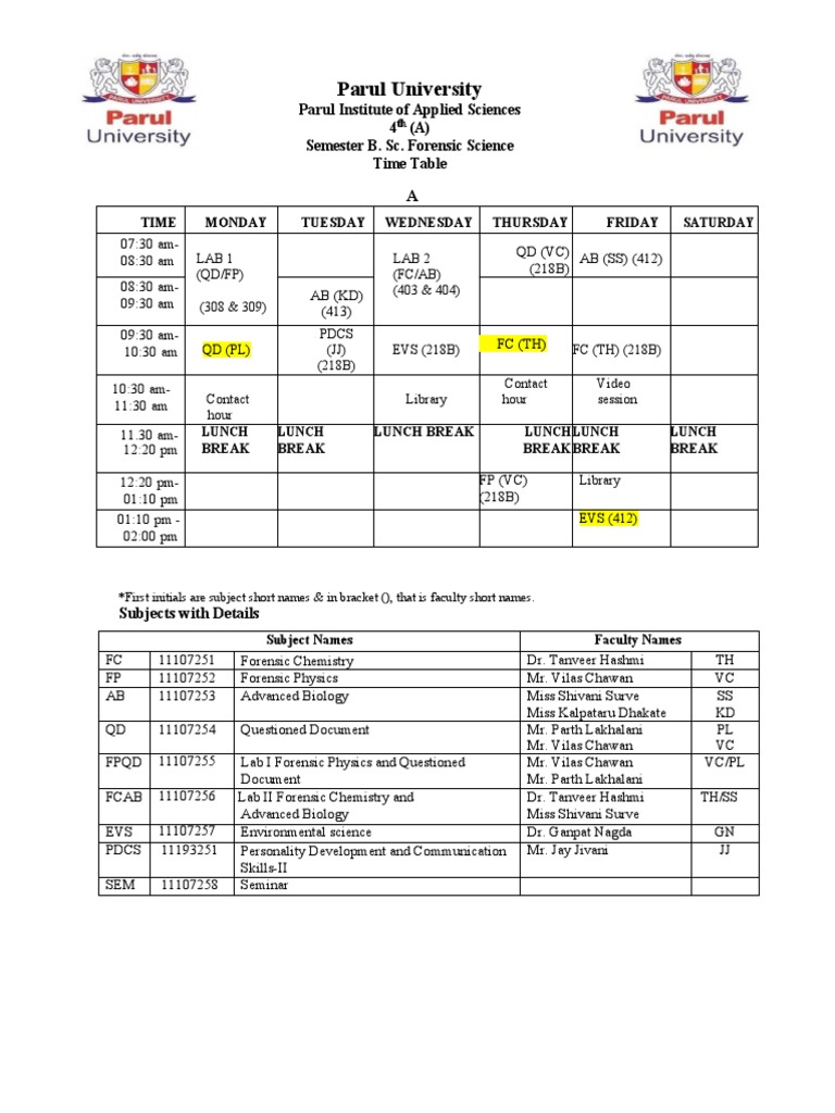 B SC Sem 4 Even Semester Time-Table 20-21 PIAS 15122020-EDITED | PDF ...