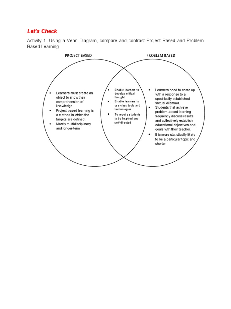 Let's Check: Activity 1. Using A Venn Diagram, Compare and Contrast ...