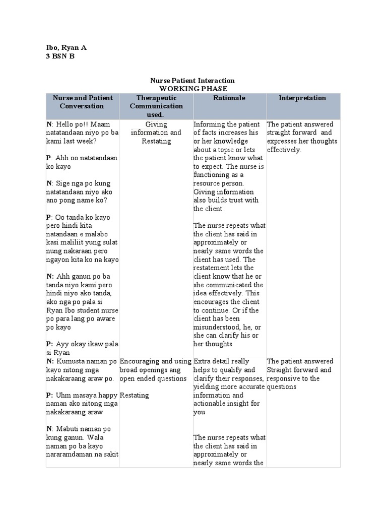 Ibo-Working Phase - Npi | PDF | Cognition