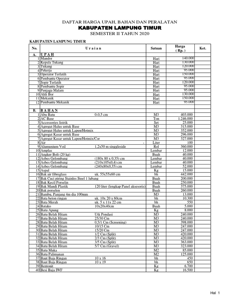 BASIC PRICE Lampung Timur | PDF