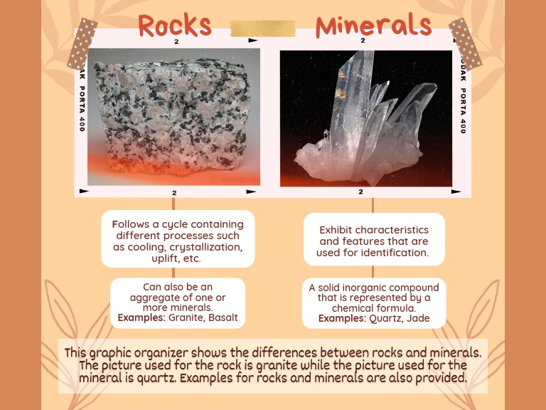 Rocks and Minerals | PDF