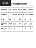 EN32B/080A15 Steel Specifications | PDF | Steel | Building Materials