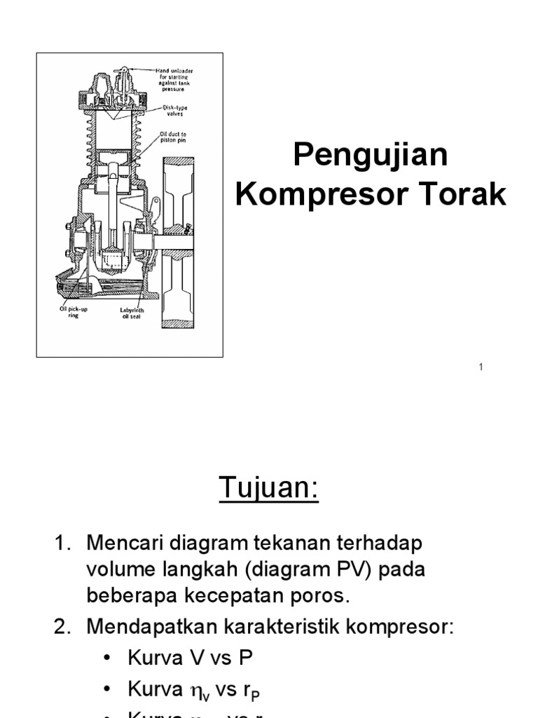 Pengujian Kompresor Torak | PDF