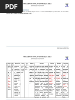 Escala FAST para Evaluar Demencia - Ejemplo PDF - Carepatron | PDF ...